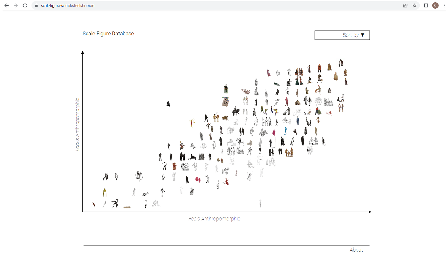 Scalefigur.es — Casey Knudsen