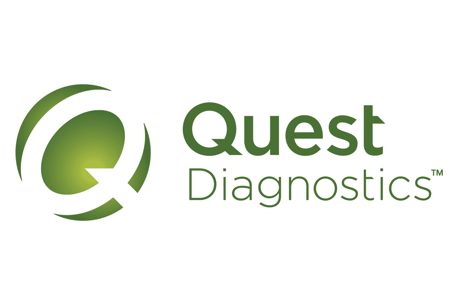 Labs and Testing — Syzygy Health
