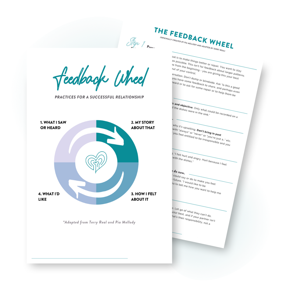 Resources — MAKING POLYAMORY WORK