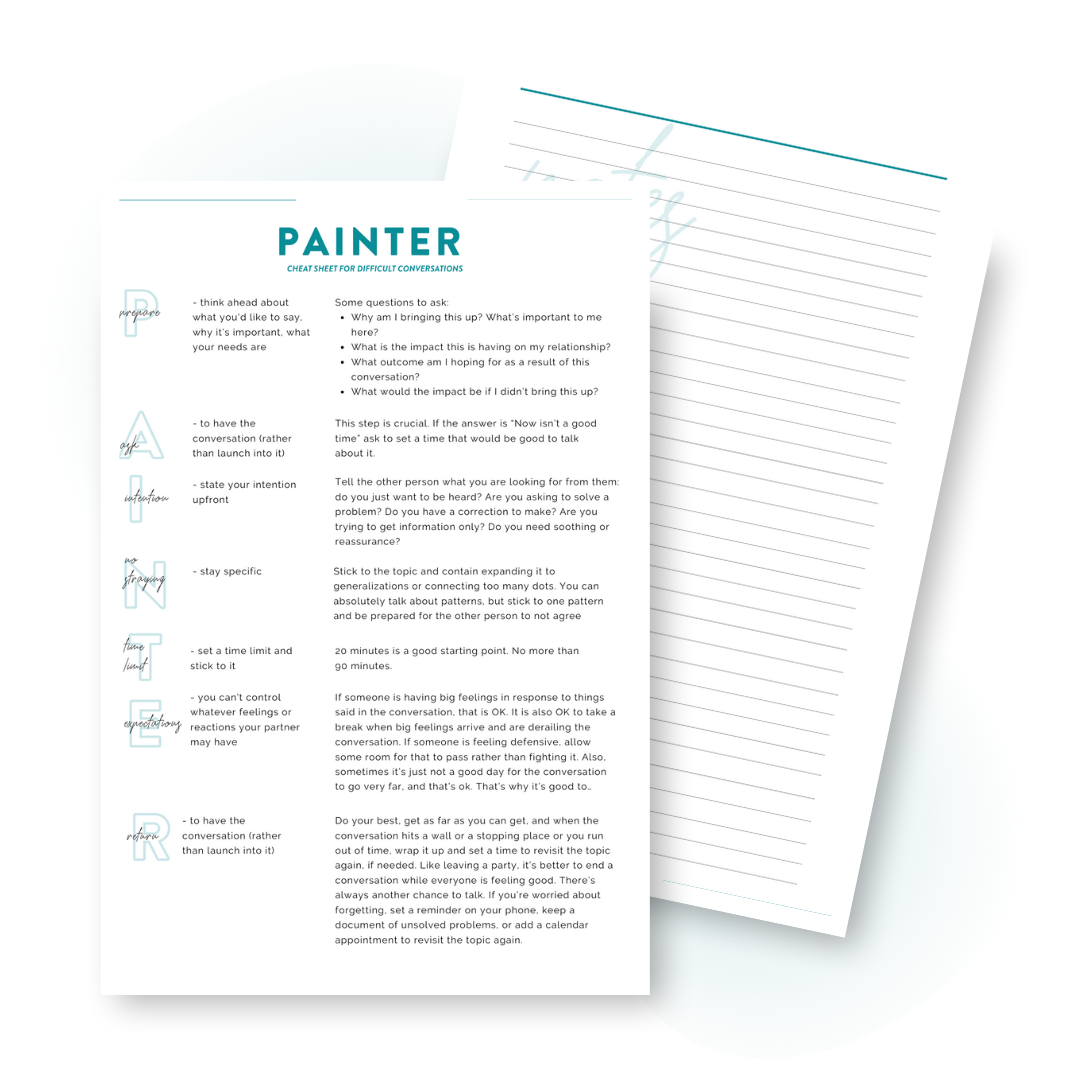 Resources — MAKING POLYAMORY WORK