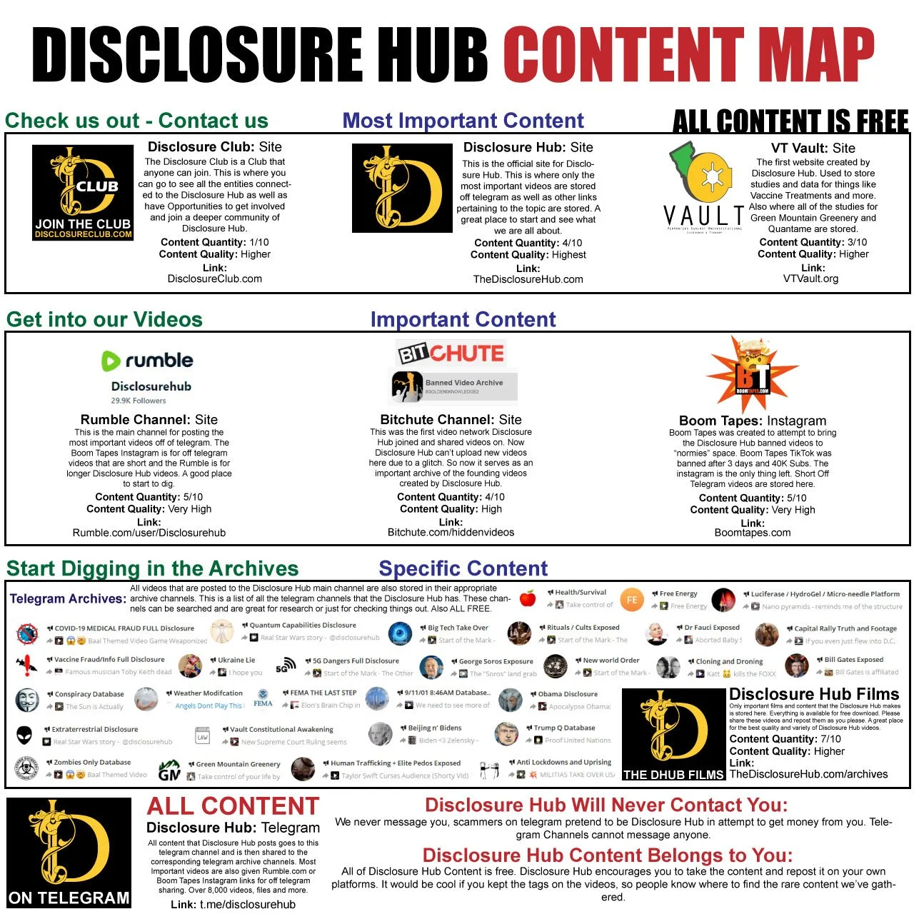 Burrow now streaming on ROKU — The Disclosure Hub