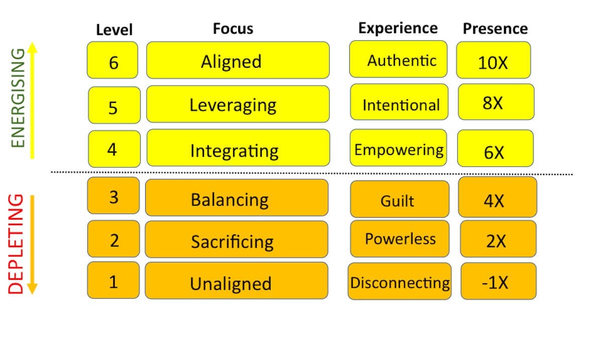 Why Parenting Is the Most Important Leadership Role You'll Ever Have ...