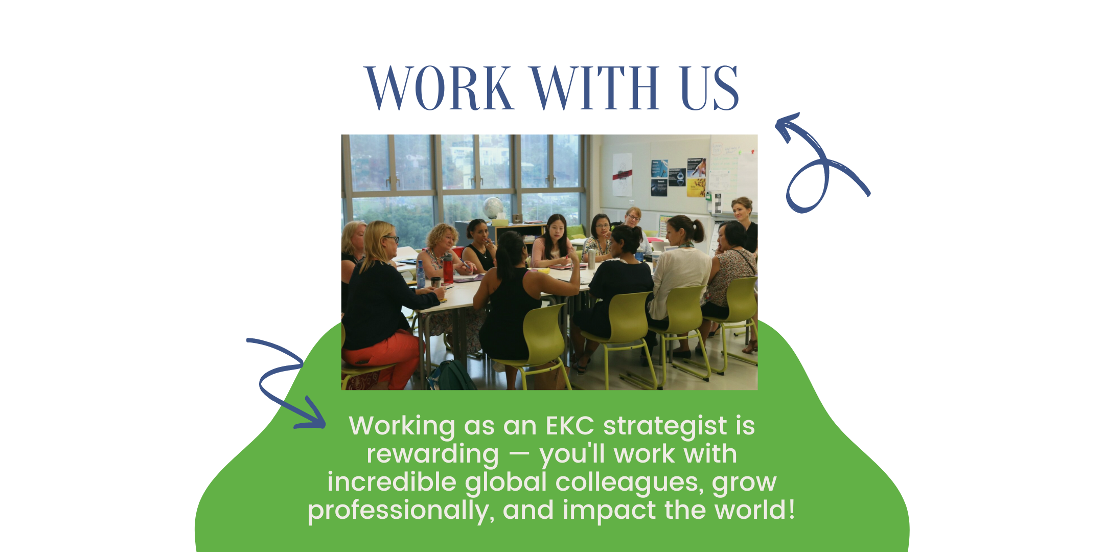 EKC Collaborations | Erin Kent Consulting (EKC)