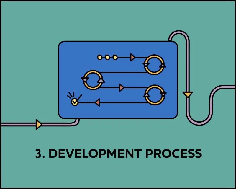 1. Community Design Home — Common Ground Pte. Ltd.