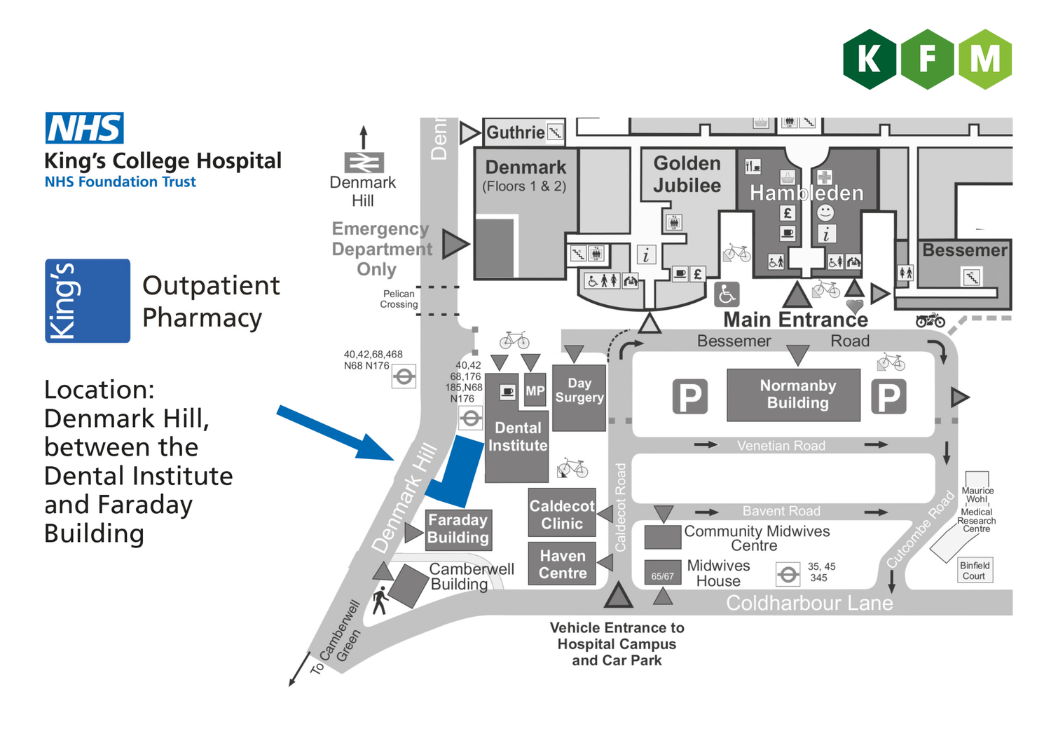 Outpatient Pharmacy for Patients — KFM