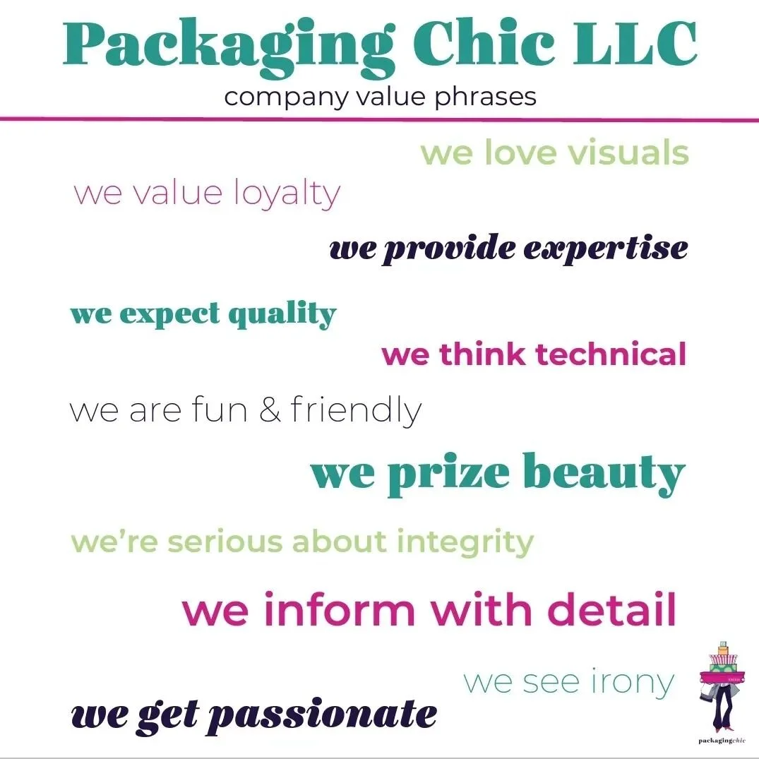 Packaging Chic LLC - custom boxes & packaging supplies