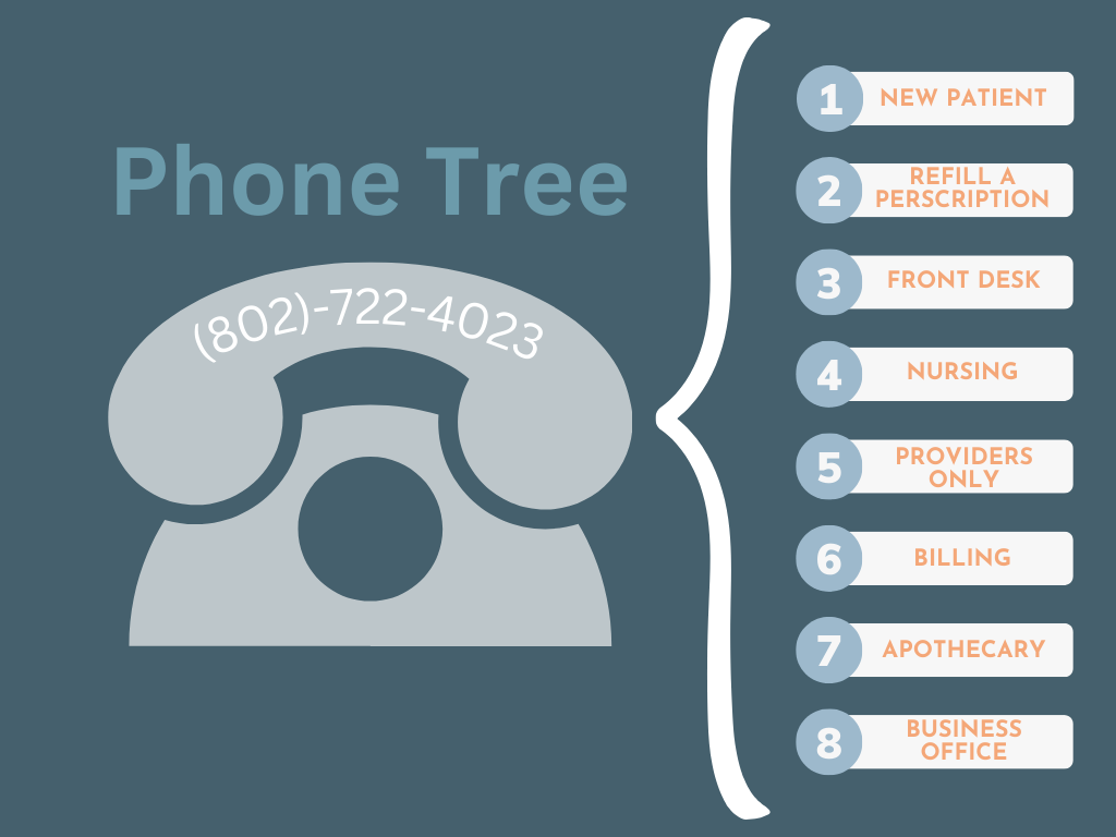 Phone Tree Guide | Sojourns Community Health Clinic