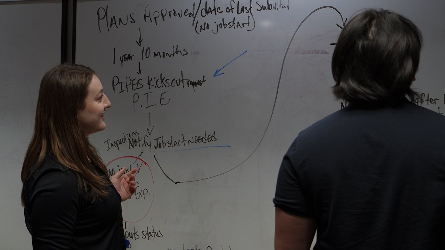 Careers at Clark County Water Reclamation District