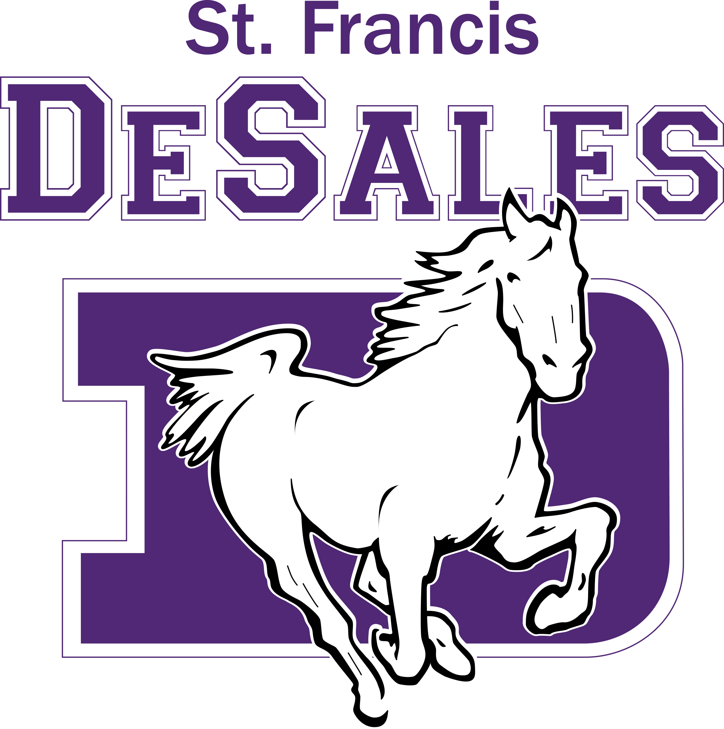 Job Postings for Catholic High School in Columbus — St. Francis DeSales ...