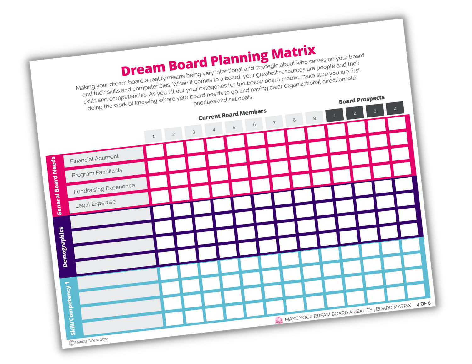 Board Matrix: The #1 Tool to Build Your Nonprofit’s Dream Board ...