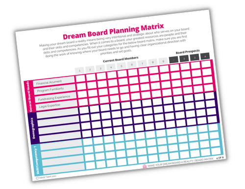 Board Matrix: The #1 Tool to Build Your Nonprofit’s Dream Board ...