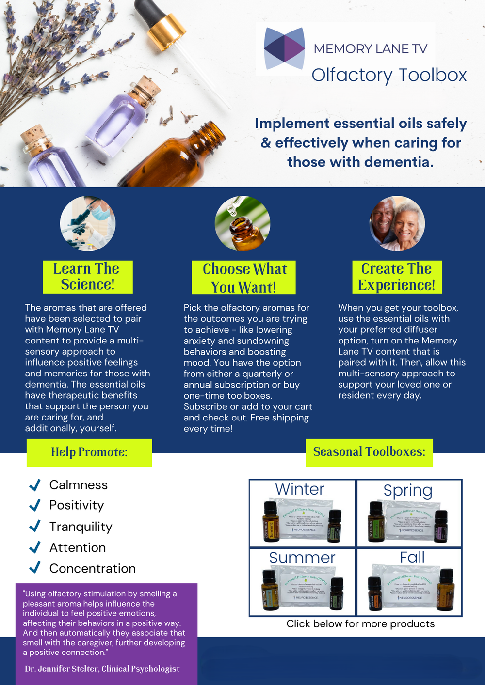 Memory Lane TV – Multi‑Sensory Dementia Engagement by Dementia ...