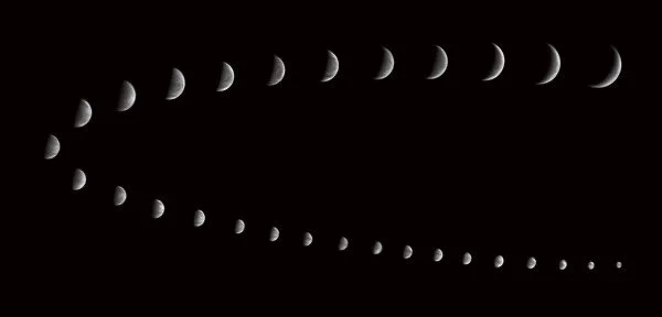 The Phases of Venus and the Venus Synodic Cycle — Orphic Astrology