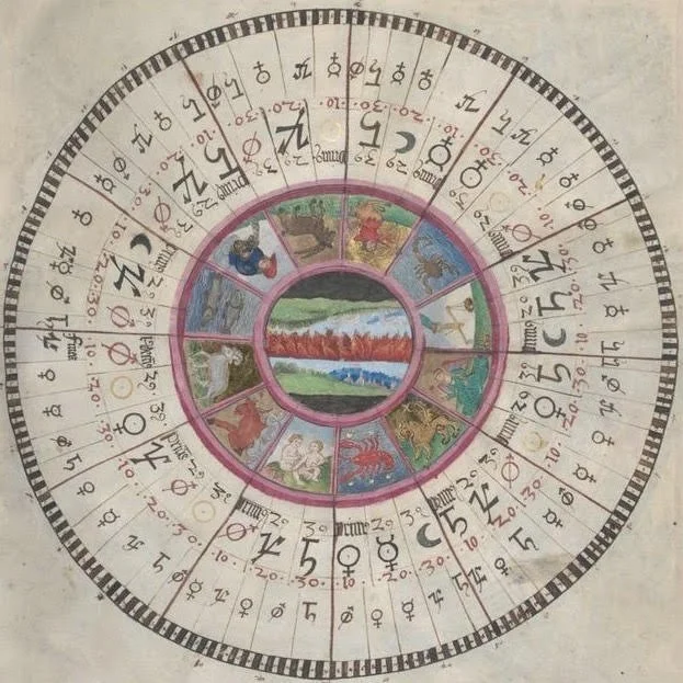 The Decans — Orphic Astrology