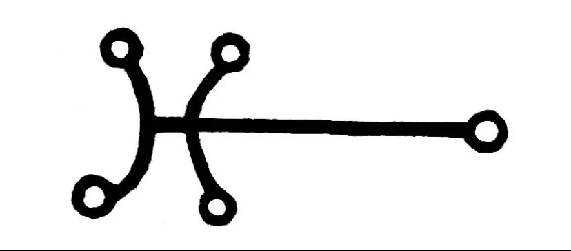 Spica — Orphic Astrology