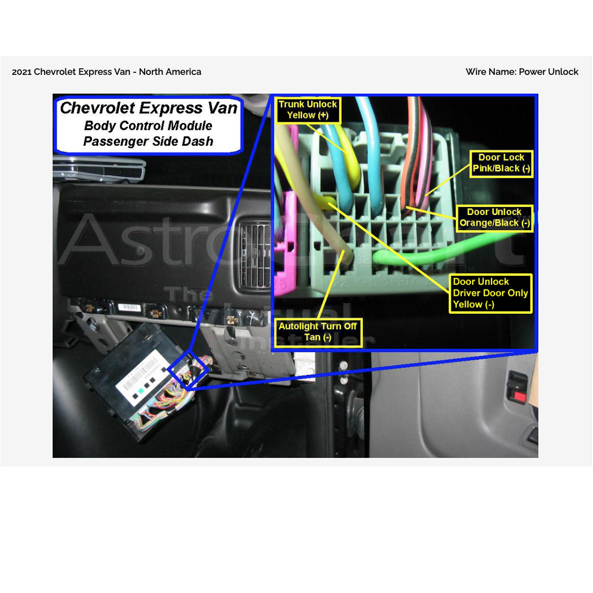 Thunderbolt Anti-Theft Deadbolt Locks secure work vans, adventure vans ...