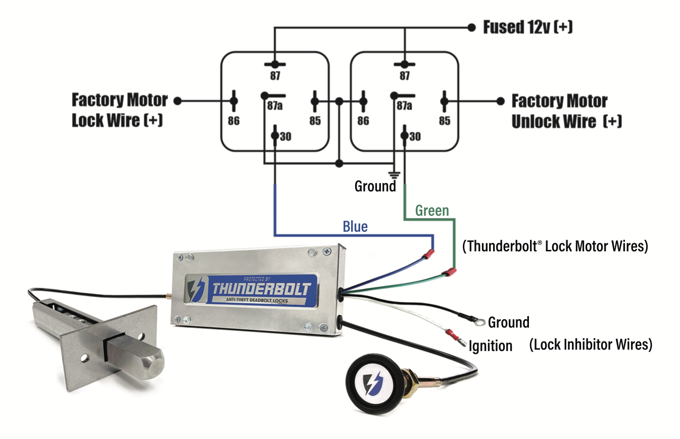 Thunderbolt Anti-Theft Deadbolt Locks secure work vans, adventure vans ...