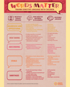 Words Matter: Trauma Sensitive Language with Children — Refresh Reset