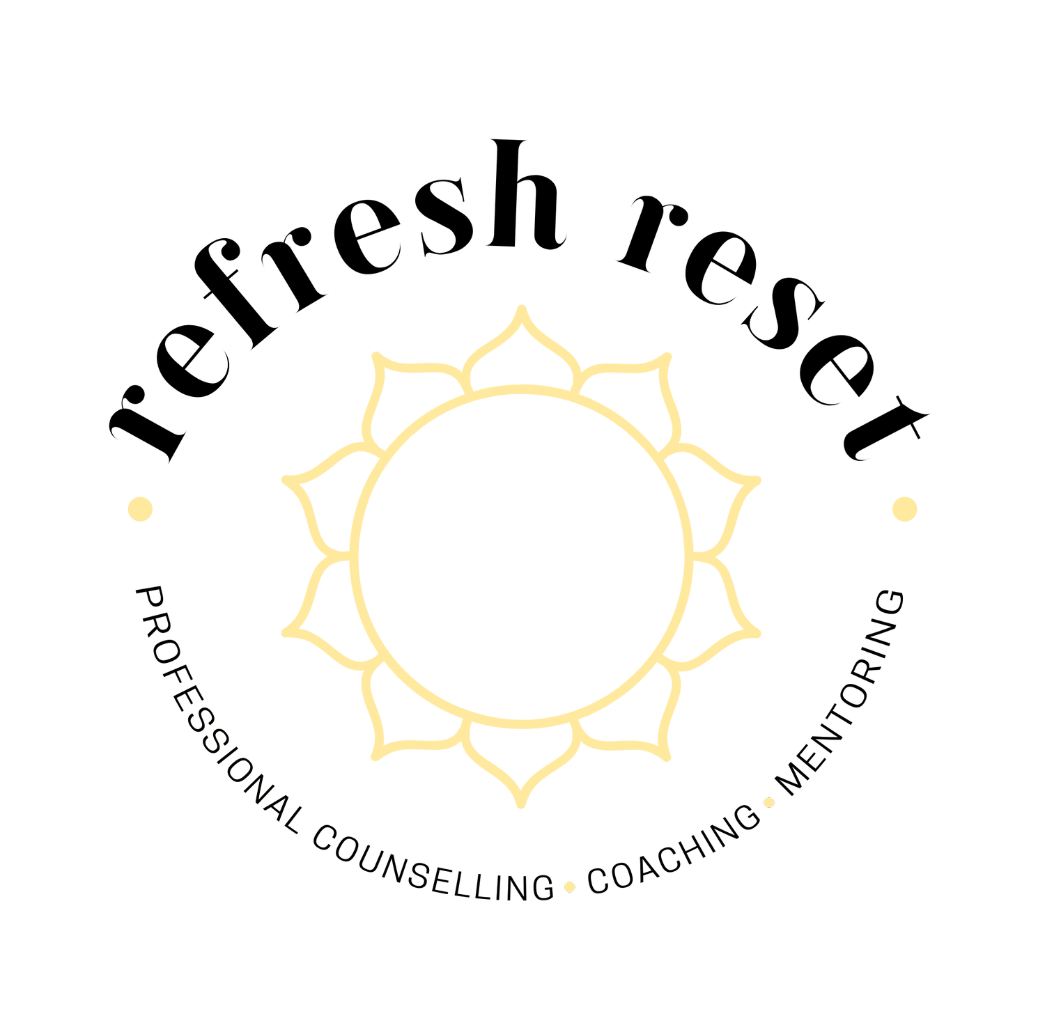 Meet Cathy — Refresh Reset