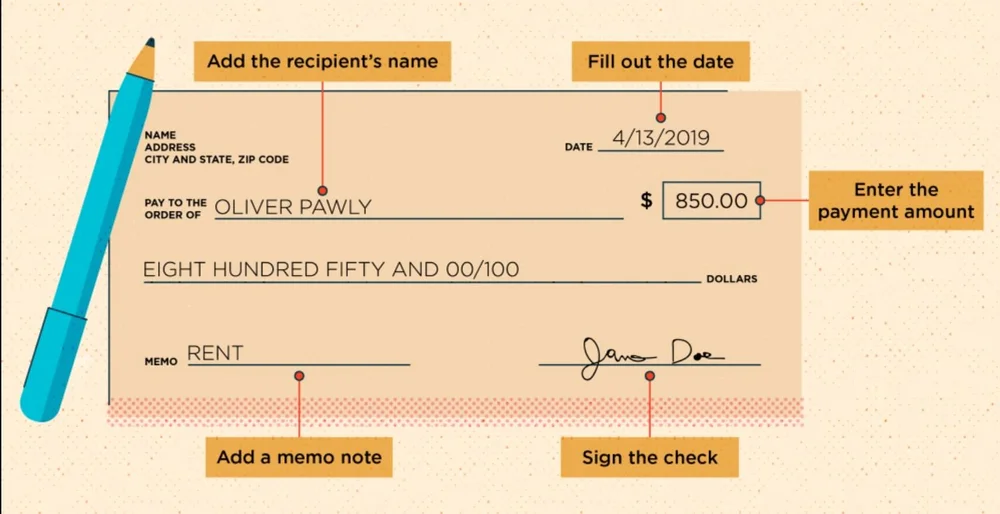 How to write a check — Topspin Finance | Cloud bookkeeping, Tax & vCFO ...
