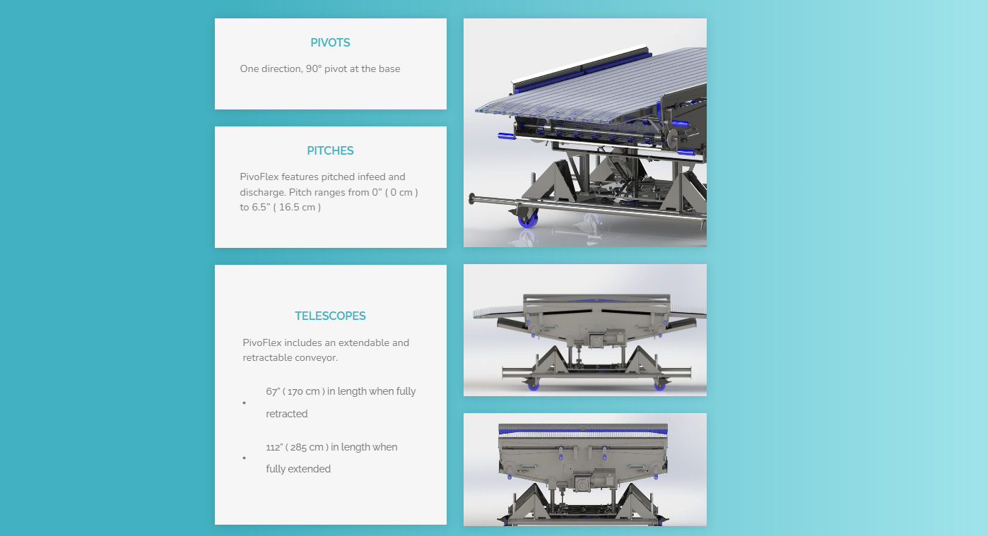 PIVOFLEX — Oestergaard