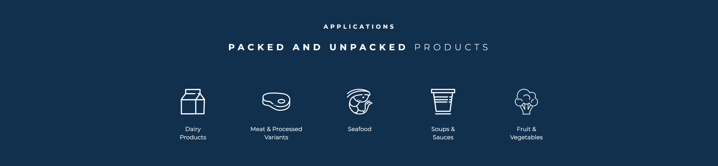 OESTERGAARD AUSTRALIA | FOODMATE EVISCERATING — Oestergaard