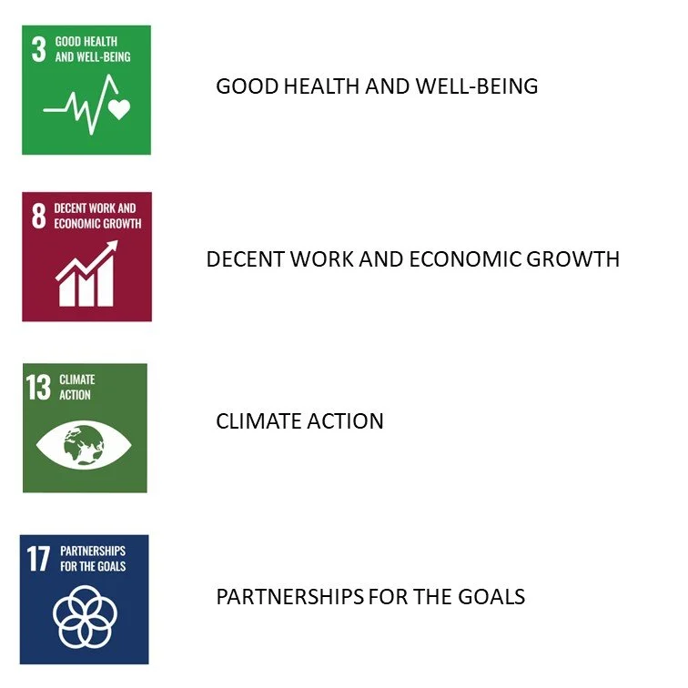 Sustainability — KVERNELAND AQUA