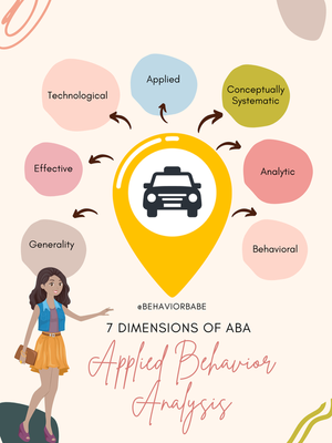 ABA: 7 Dimensions — Behaviorbabe: All Things ABA