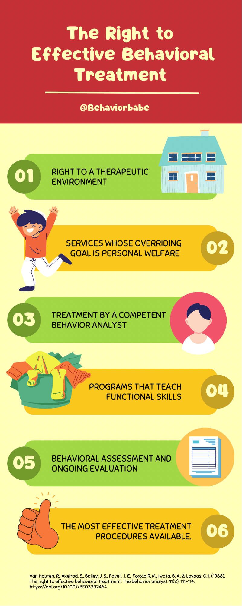 ABA: Infographics — Behaviorbabe: All Things ABA
