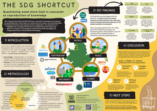 SDG Shortcut — SDGAction: Lancaster & Cumbria