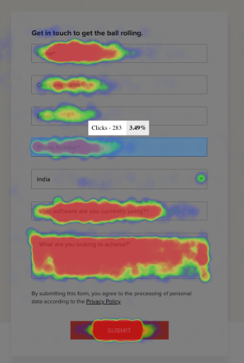Three Ways to Increase Your Form Completion Rates — Little Foxes ...