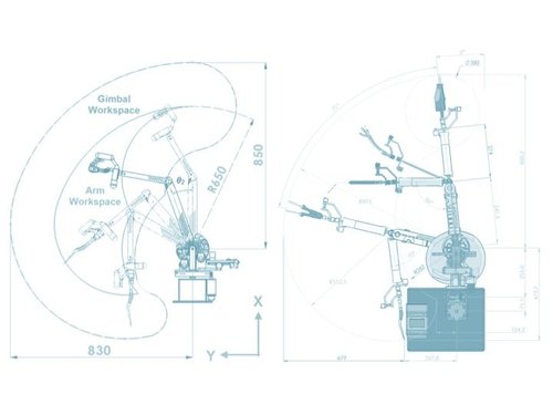 neuroArmPLUSHD — neuroArm - Medical Robotics Program