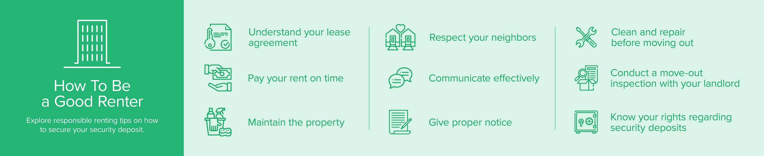 How to Be a Good Renter — SD Housing