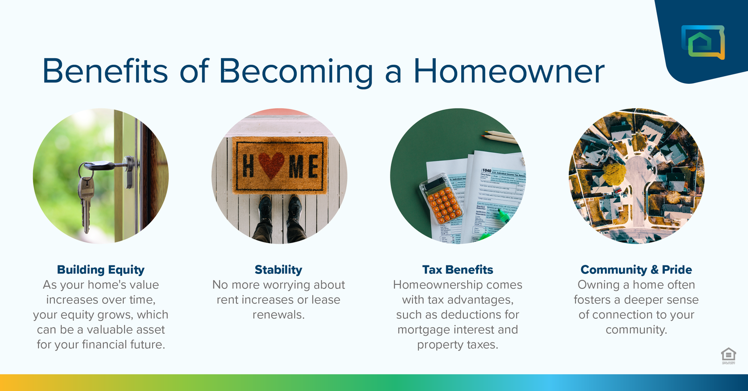 From Renting to Owning: Benefits of Becoming a Homeowner — SD Housing