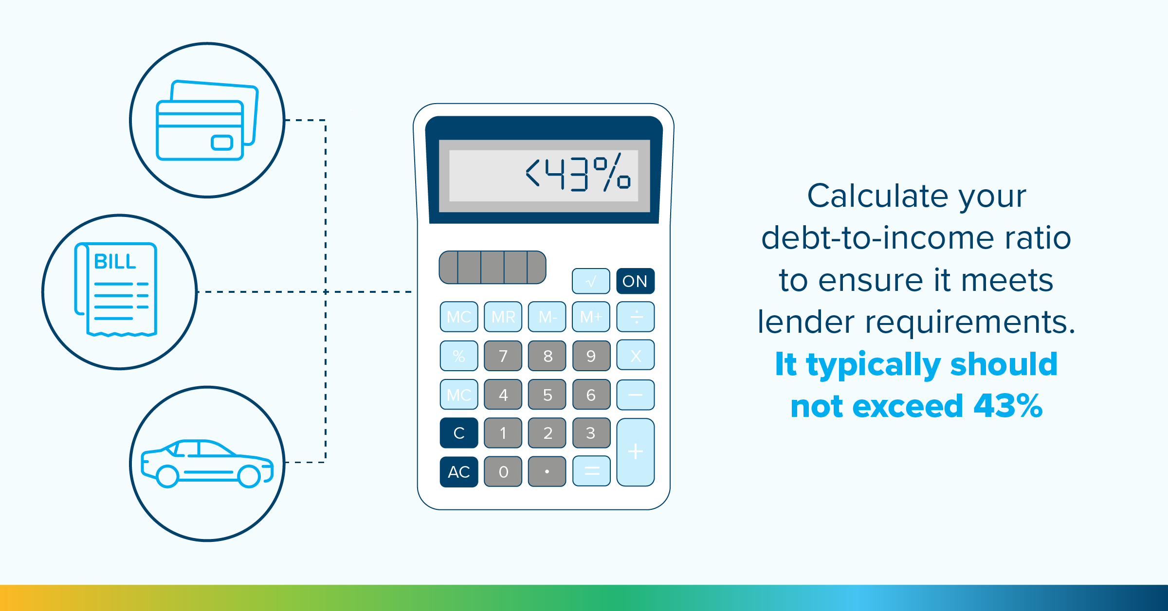 Must-Do Tasks Before Closing the Deal on Your First Home — SD Housing