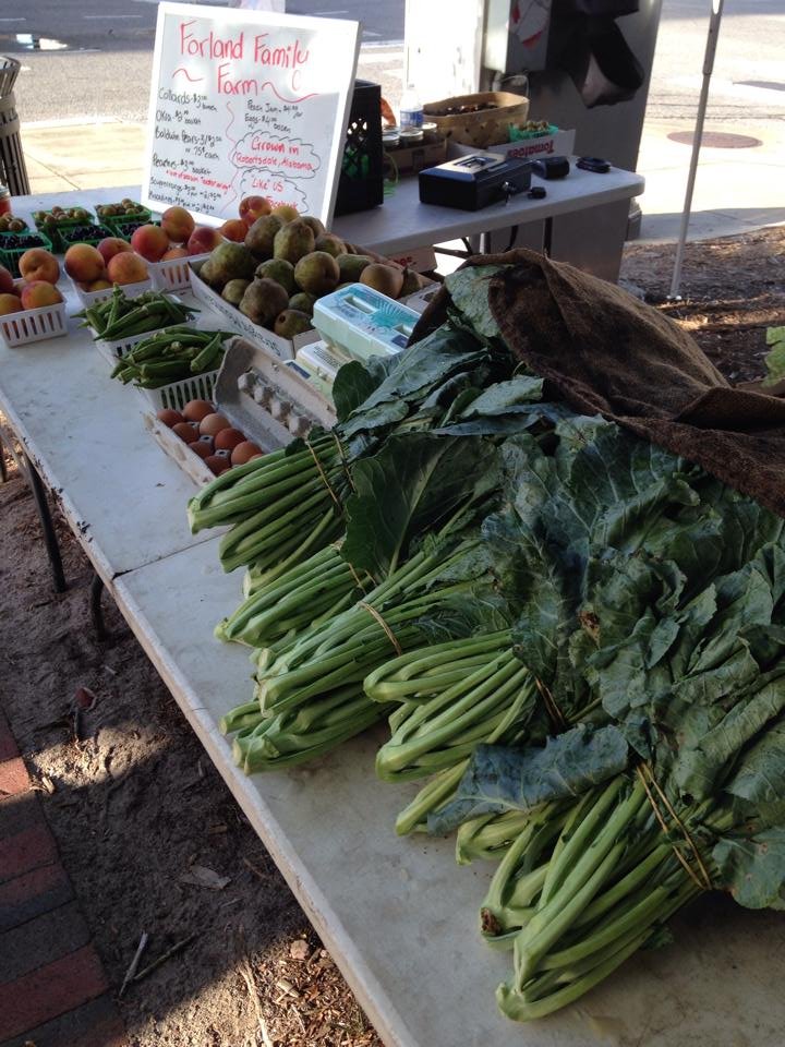 Find Us | Locate Fresh Farm Products — Forland Farms