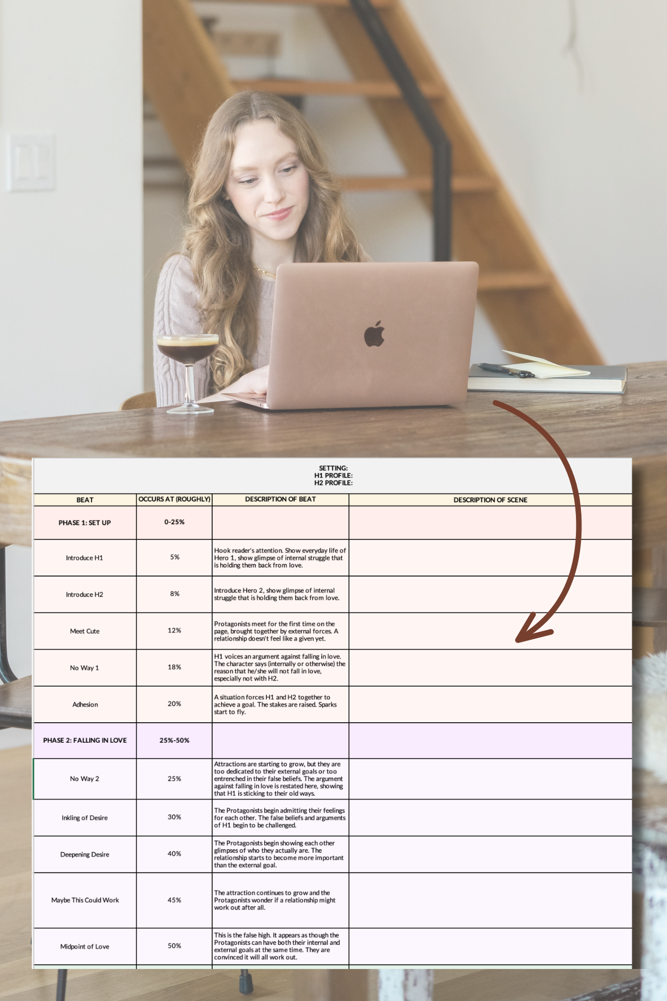 Beat Sheet — Alyssa Matesic | Professional Book and Novel Editing