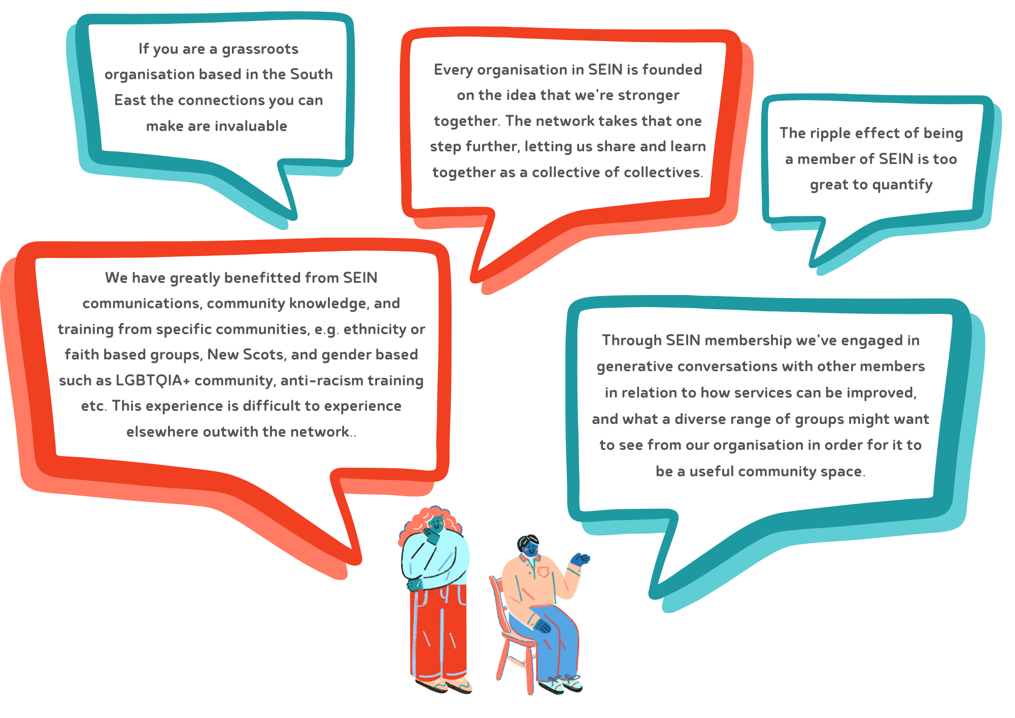 Become A Member — SEIN Glasgow