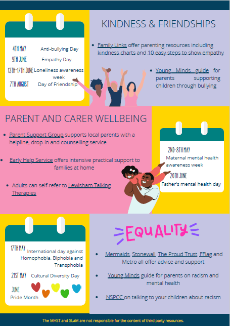 Mental Health Support Team — Horniman Primary School