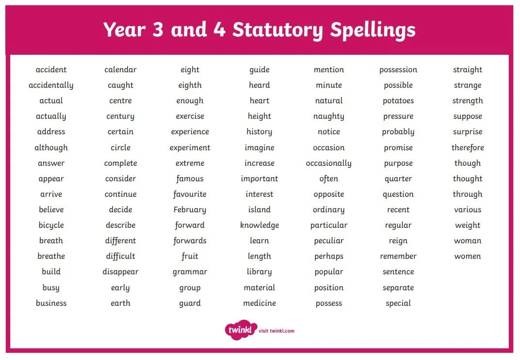 Spelling Year 3 — Horniman Primary School