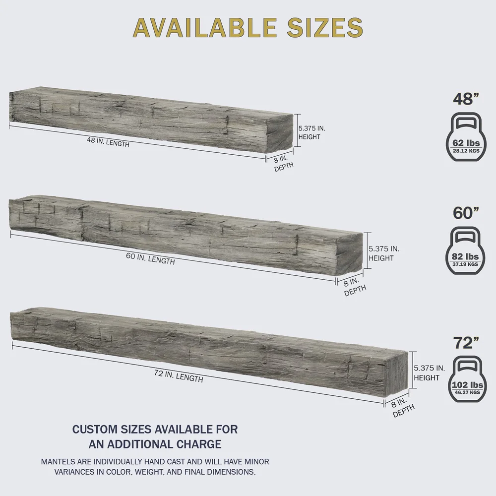 Decorative Bracket Trim for Hayloft Beam Mantels (Set of 2 ...