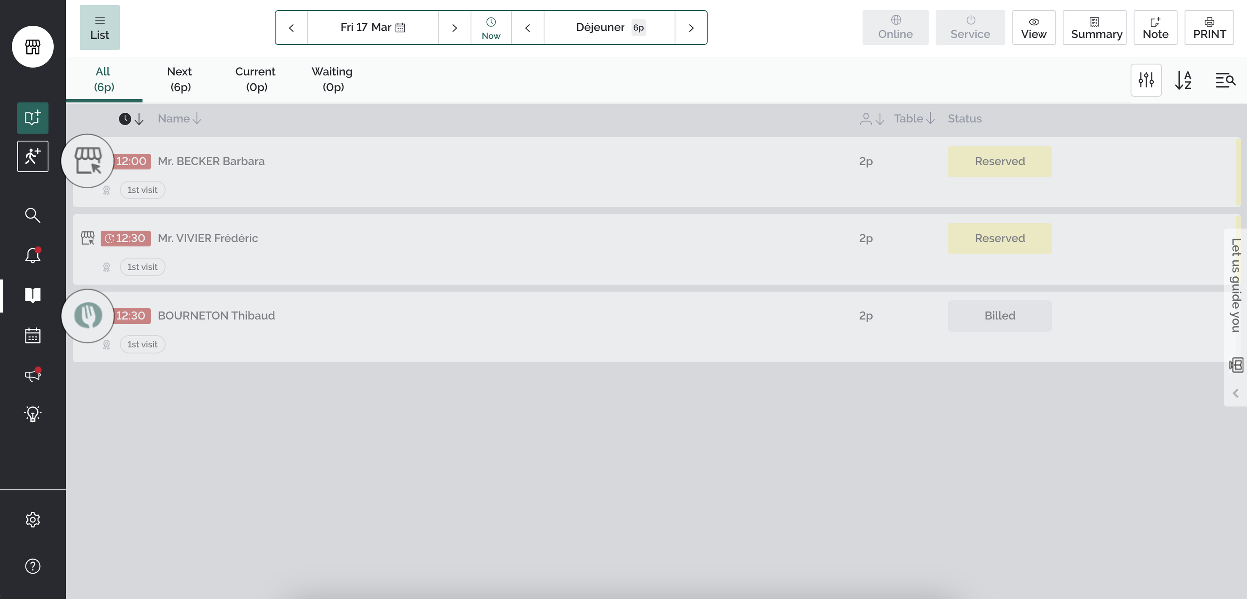 TheFork Manager Results — TheFork x CentralApp
