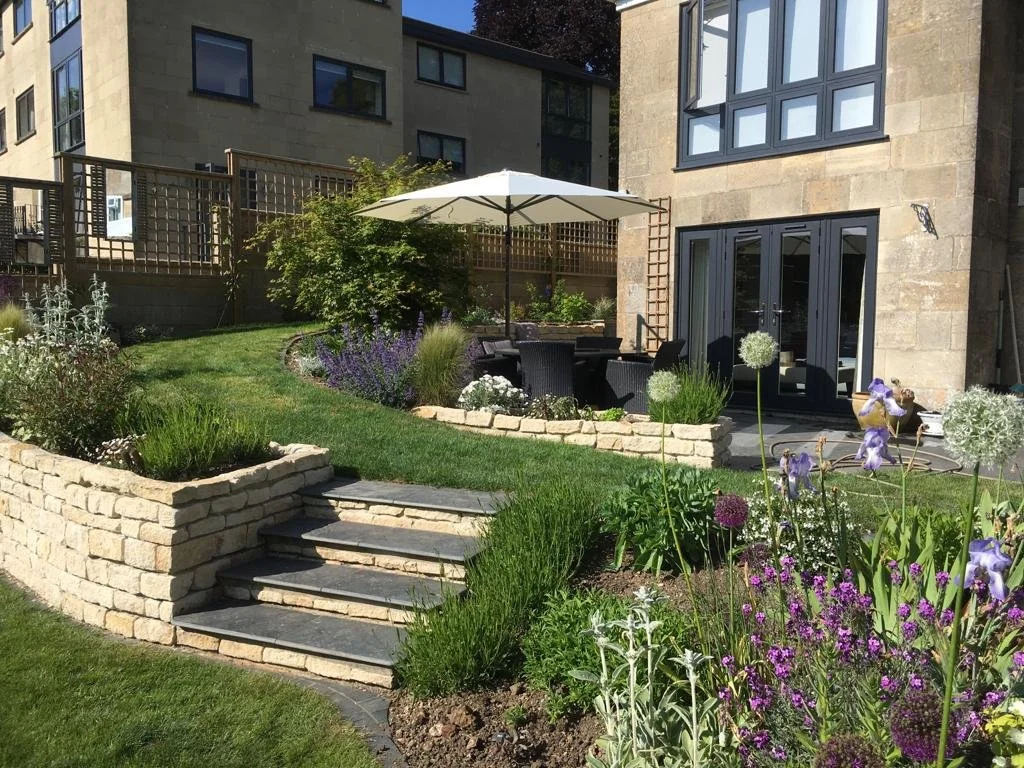 Choosing the Right Landscaping Contractor: A Vital Step Towards a ...