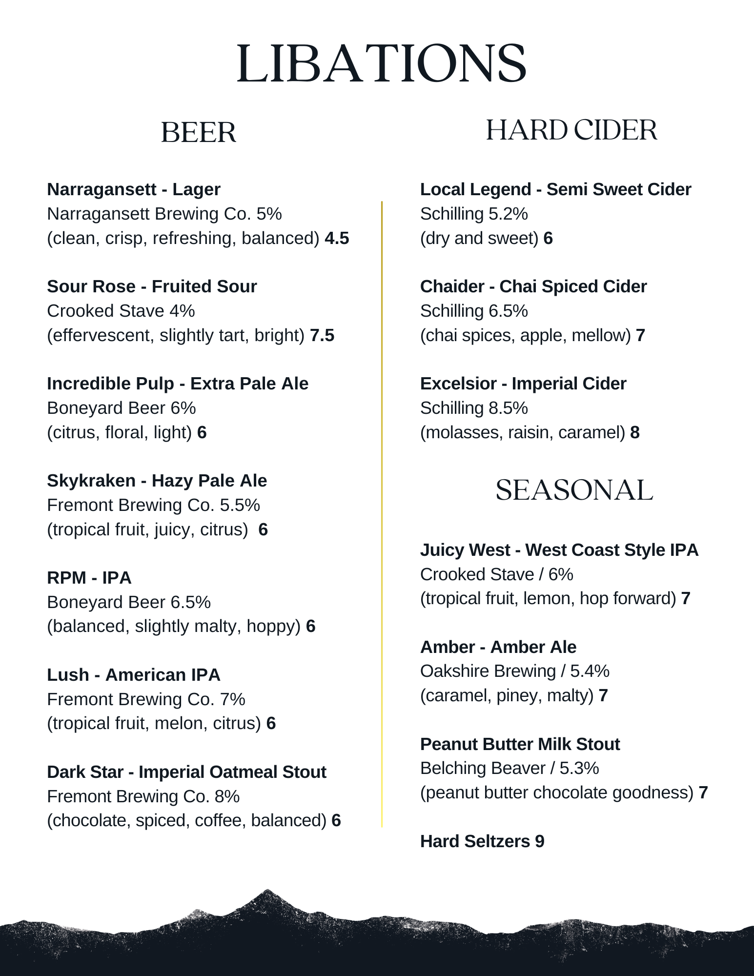 Menu — Bluecorn Cafe & Mercantile