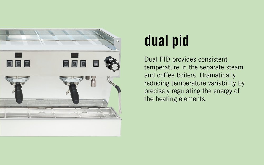 LINEA CLASSIC S — Stealth Coffee Systems