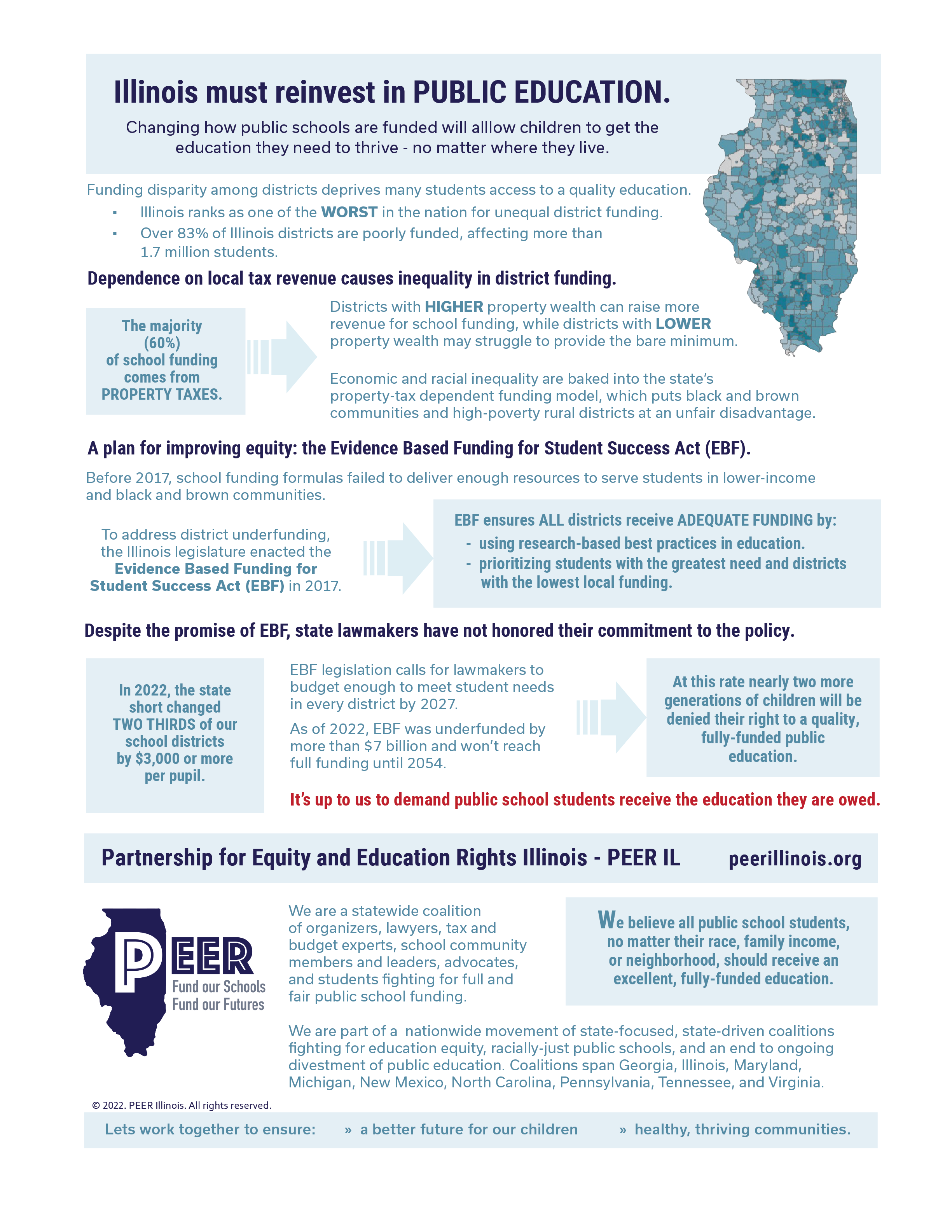 PEER Illinois » Our Work