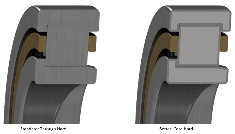 White Etching Cracking Failures Explained — Malloy Wind