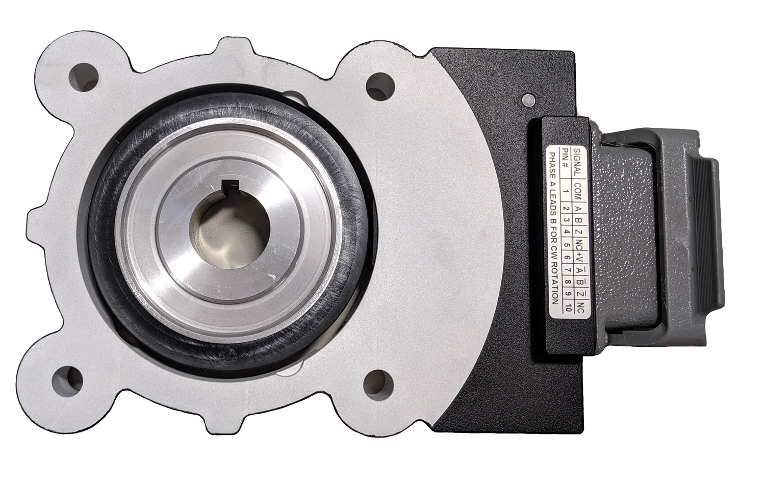 Pitch System Peformance — Malloy Wind