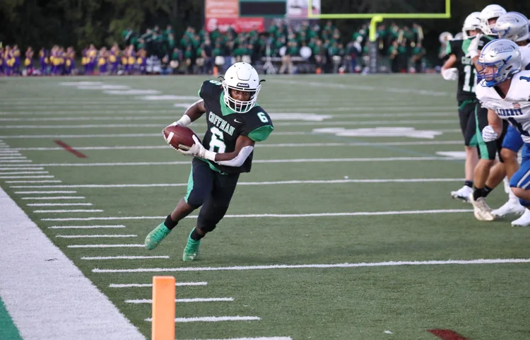 Dublin Coffman Football Camps — Dublin Coffman Football