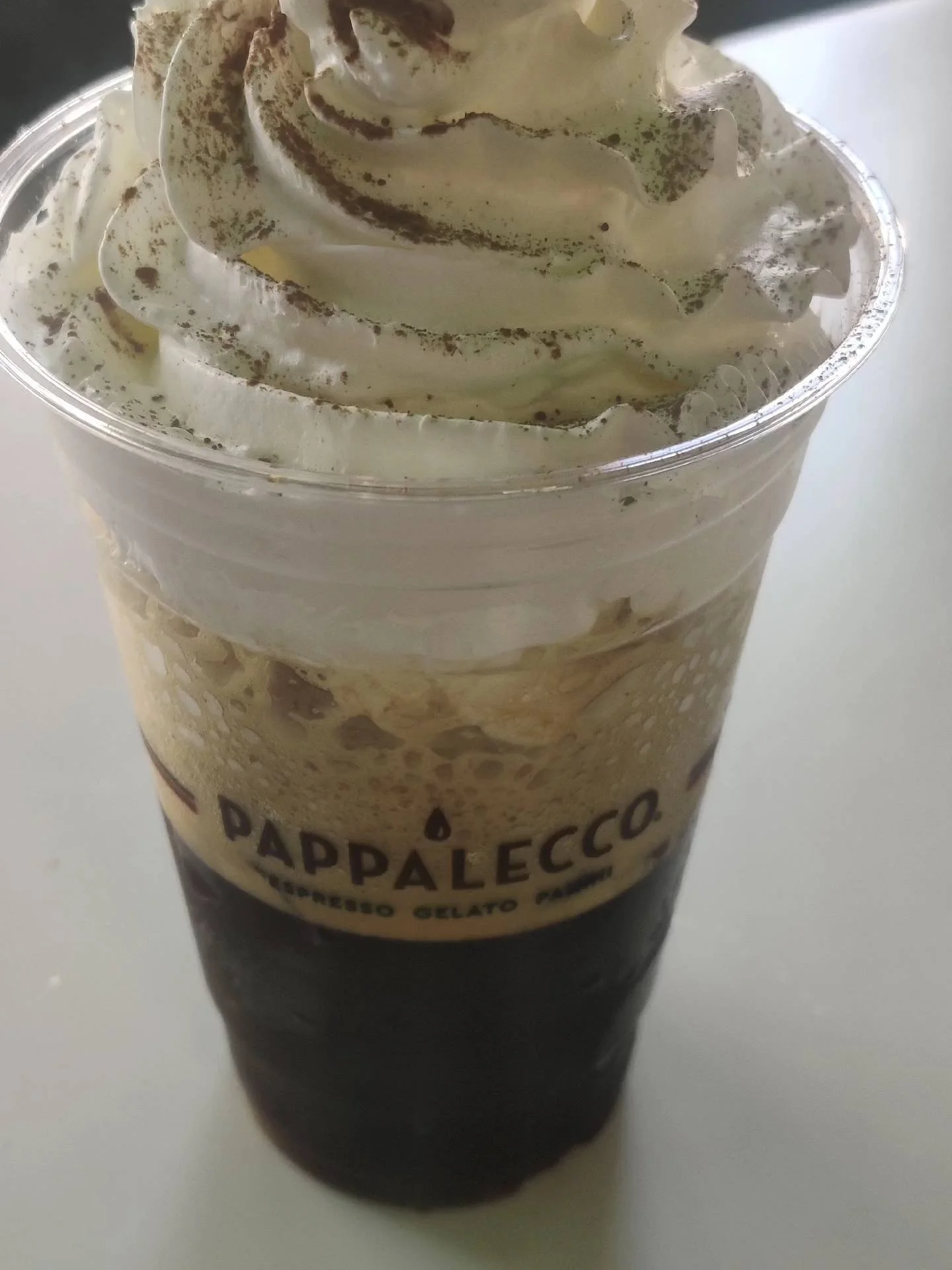PAPPALECCO | Authentic Italian Espresso, Gelato & Panini | San Diego ...